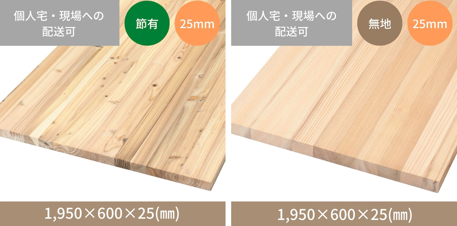 【レポート】ウッドリンク株式会社の製材工場を見学!国産木材の加工工程をご紹介 - KIINNOX（キイノクス） | 木と人がともに活きる未来をつくる